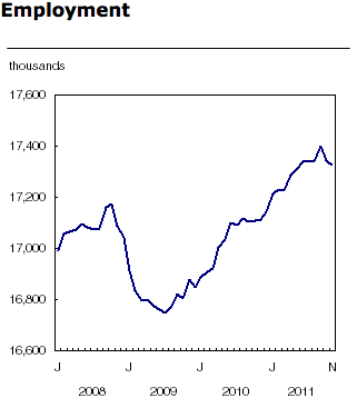 Three questions to ask the Minister of Finance – Economics for public ...